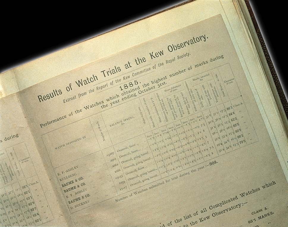 W&W 2025 - THE NEW RIVIERA CHRONOGRAPHS