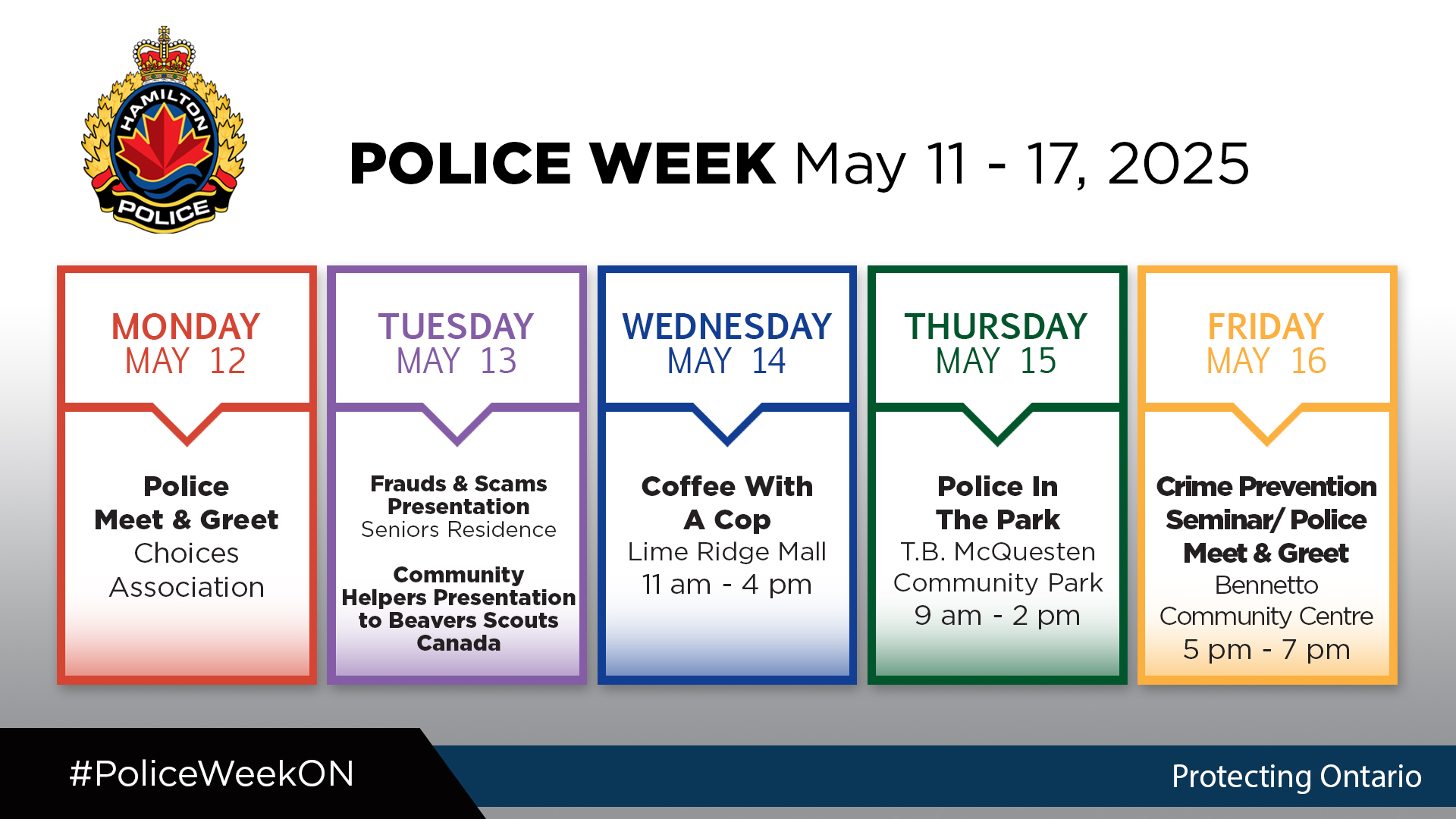 Celebrating Police Week