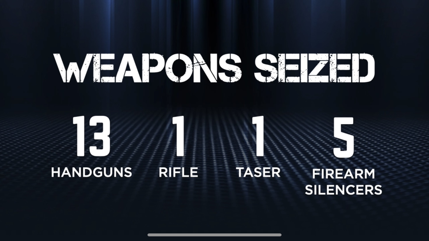 Project Skyfall Sees 17 Arrests During Organized Crime Drug Investigation