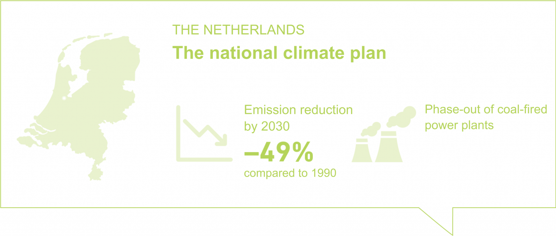 One goal, different approaches