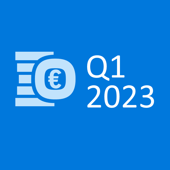 Uniper starts 2023 with a strong first quarter