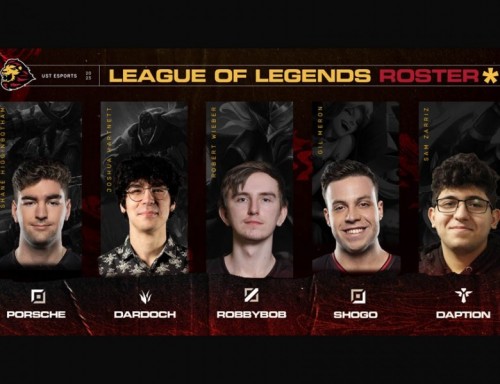 Two Outstanding Recognitions for the UST Esports Team