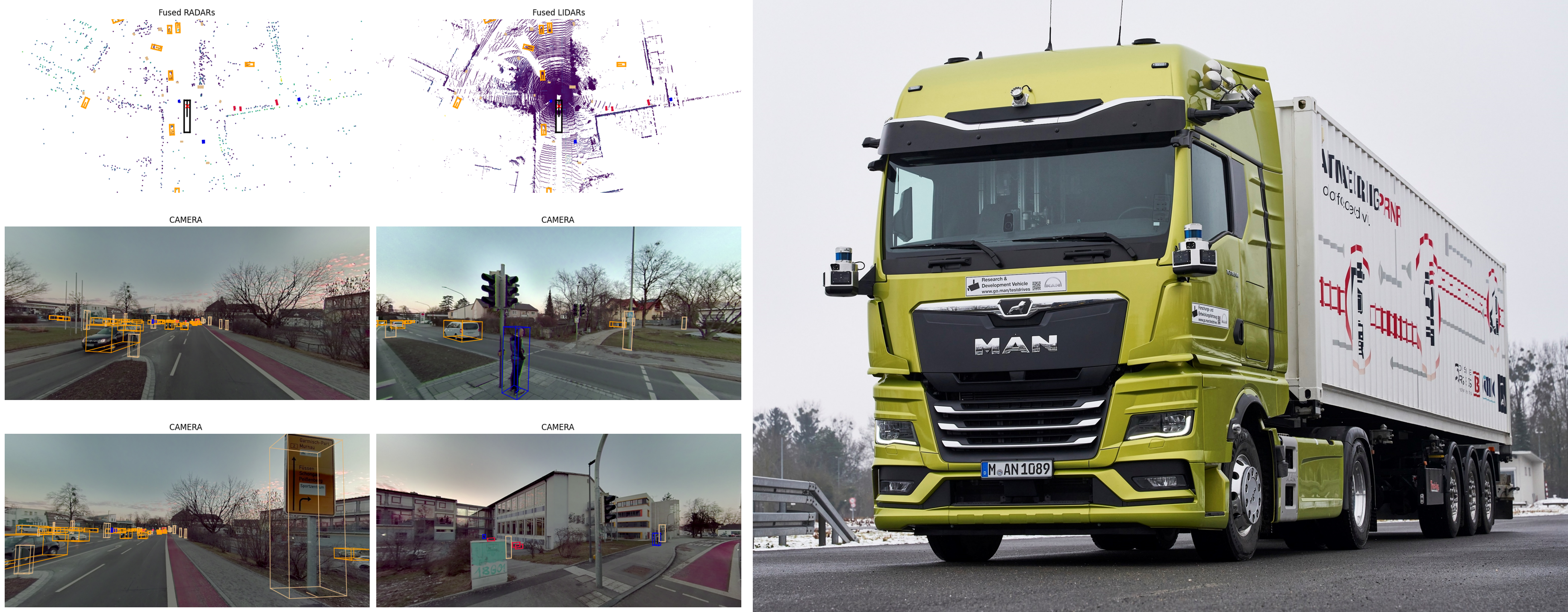 MAN TruckScenes: the world's first freely available sensor and driving ...