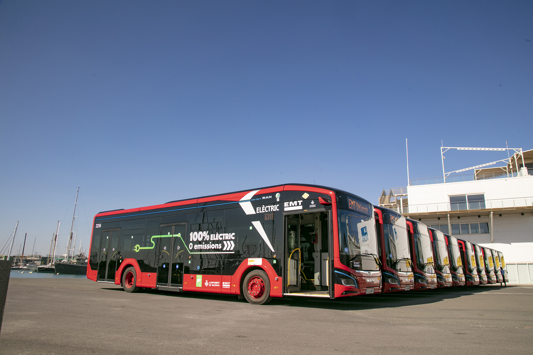 Milestone for sustainable mobility - 1,000 MAN electric buses produced