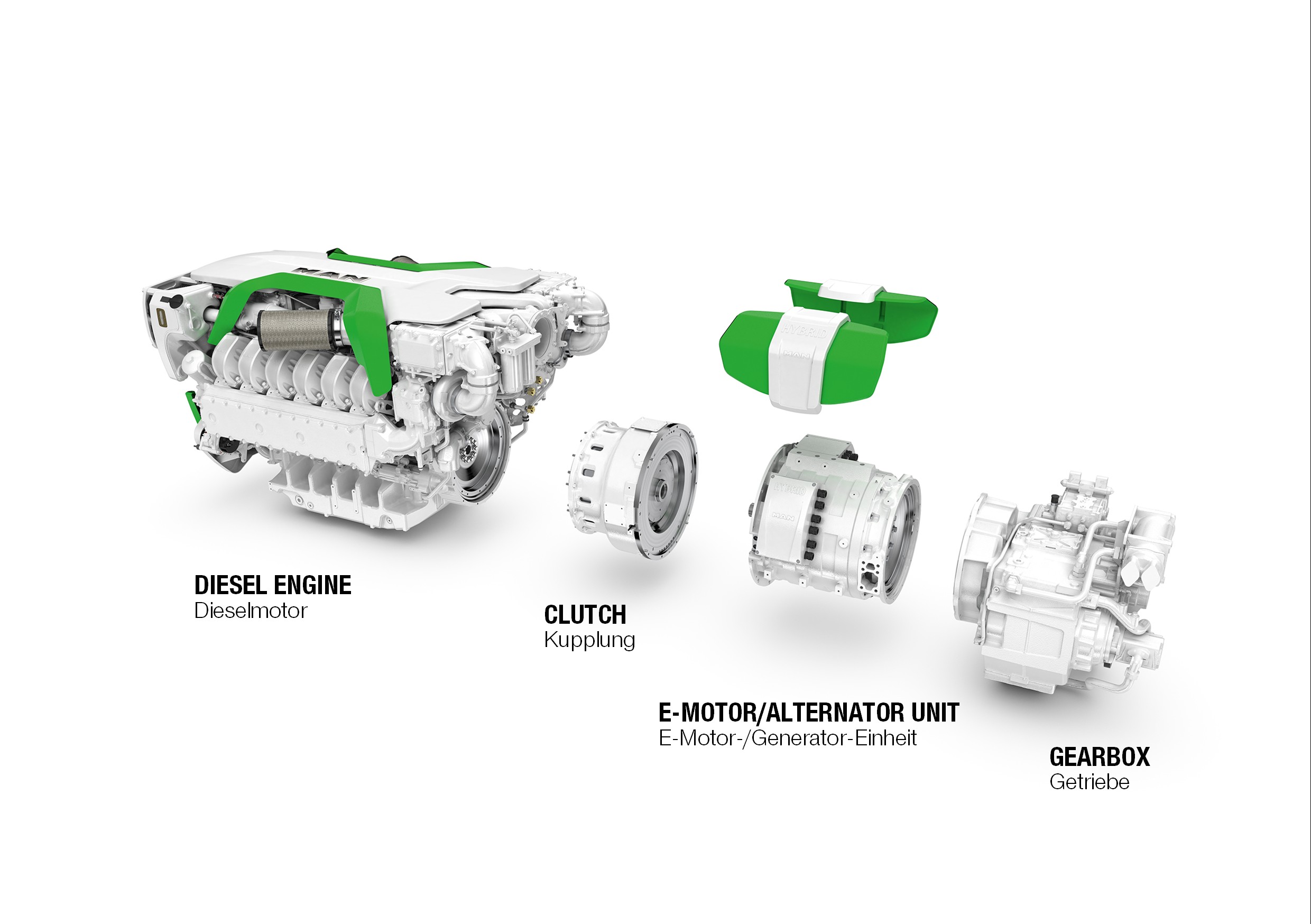 MAN Engines expands hybrid portfolio for yacht applications with 30 ...