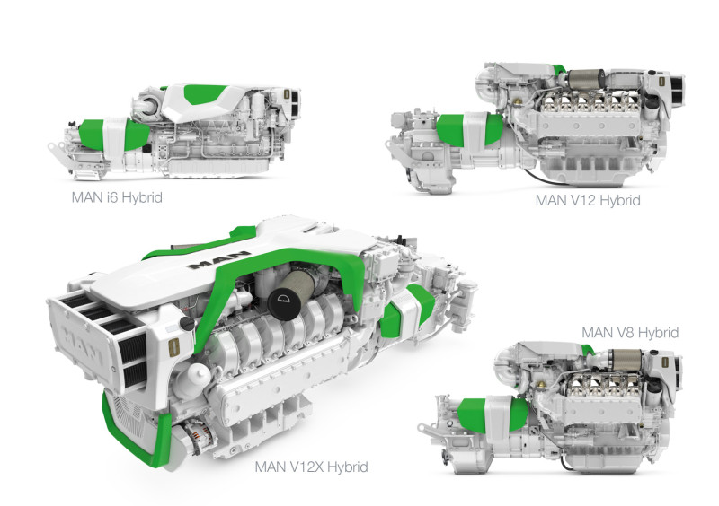 MAN Engines expands hybrid portfolio for yacht applications with 30 ...