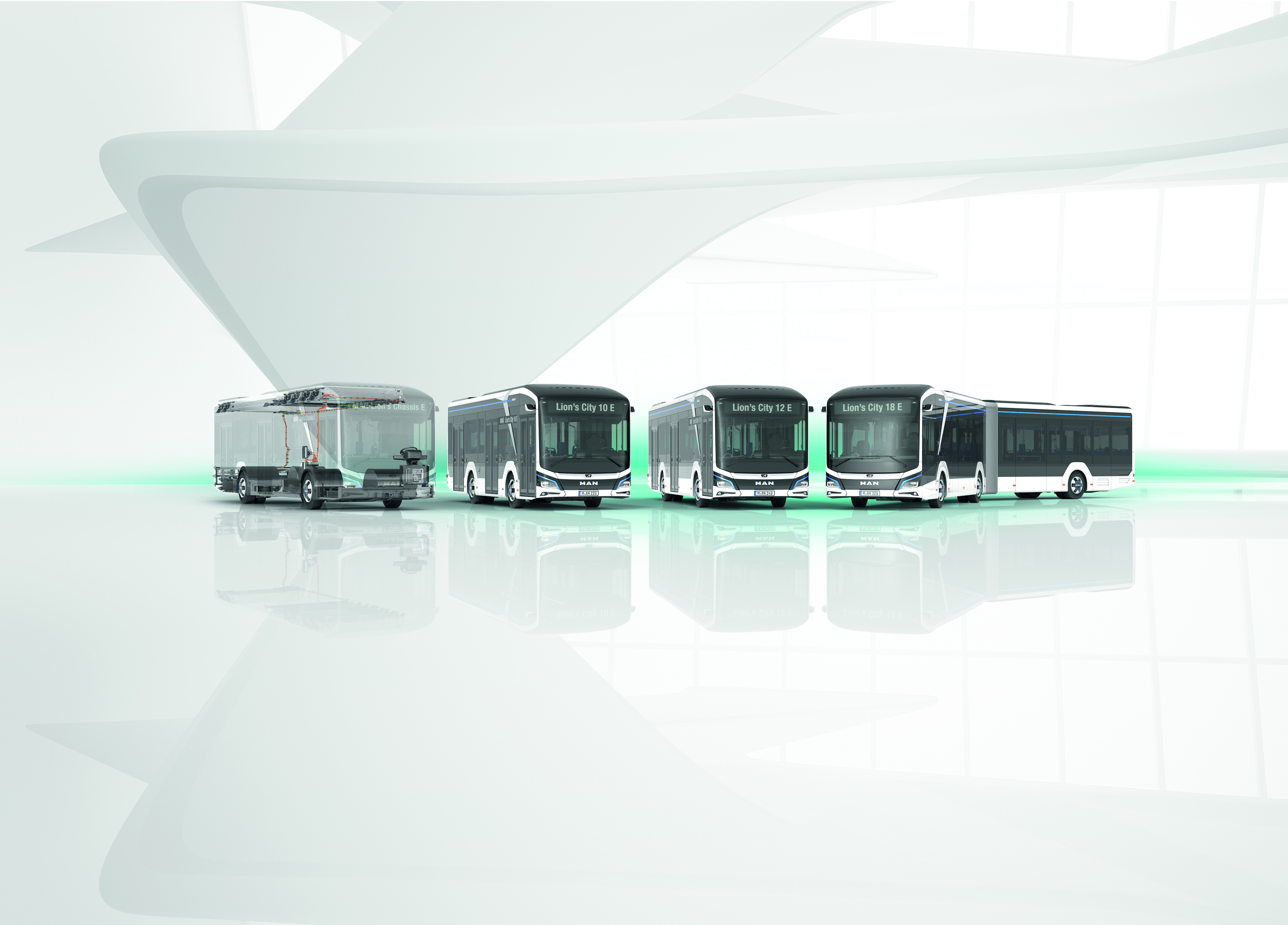 Shaping international markets: FC Bayern Bus as trade fair highlight in ...