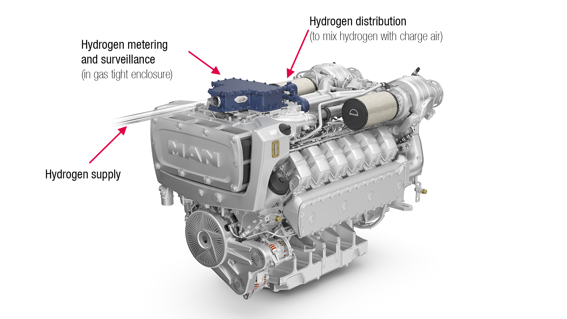MAN Engines: The first dual fuel hydrogen engines in use on a work boat