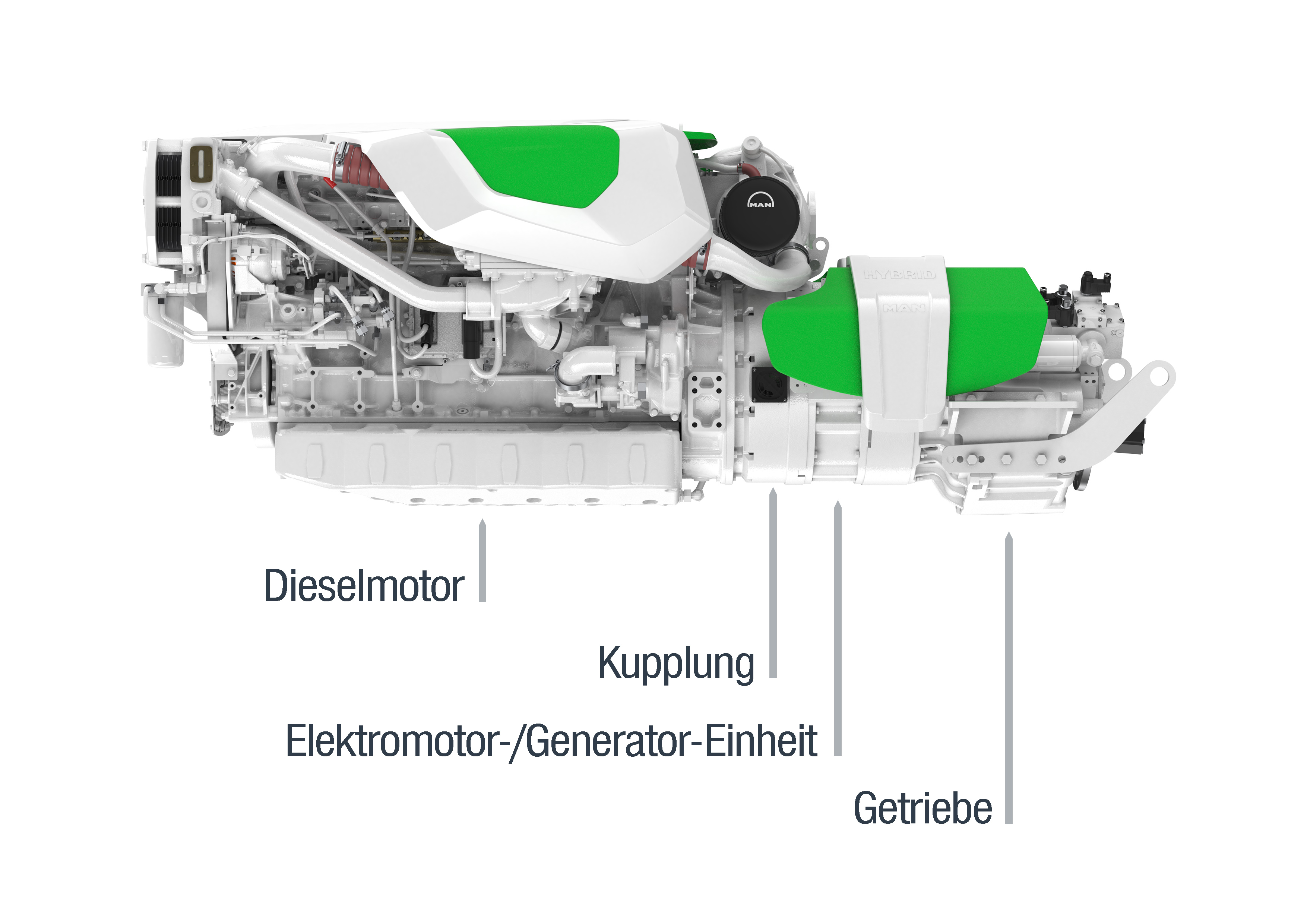 MAN Smart HYBRID Experience mit bis zu 2.500 PS