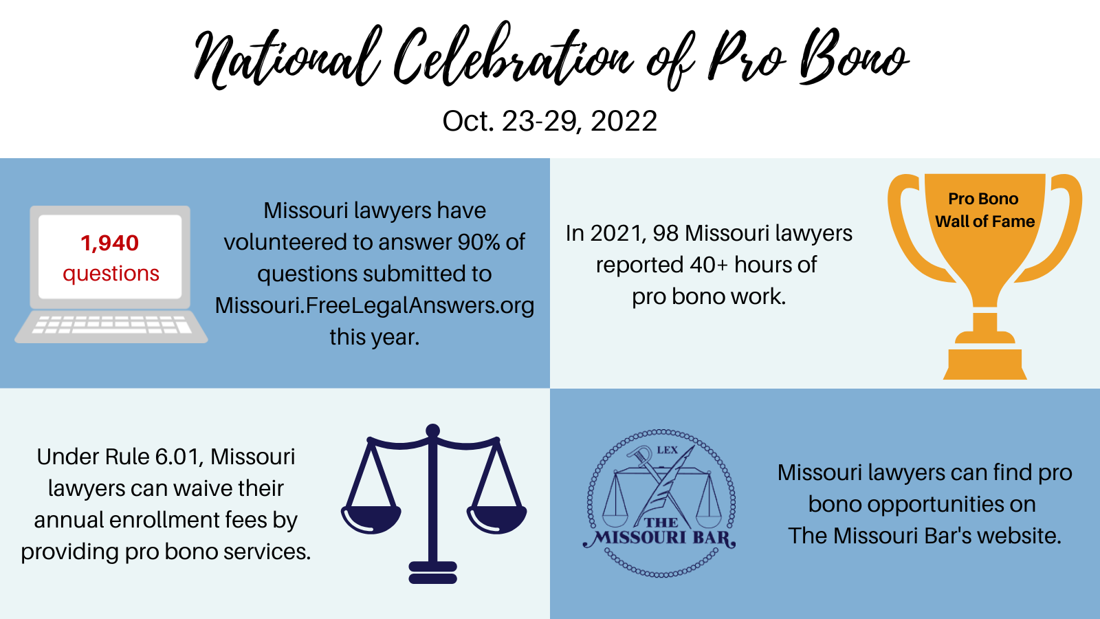 The Missouri Bar celebrates pro bono work