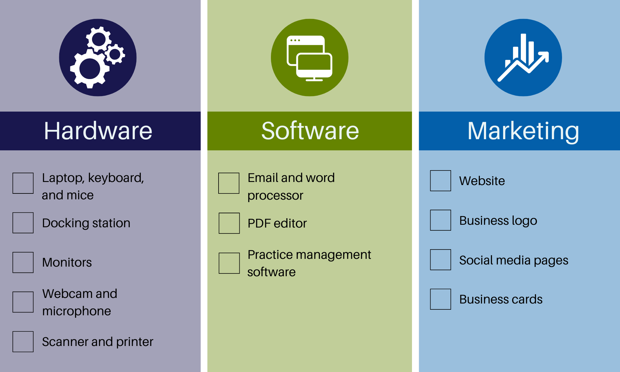 Management matters: All the technology you need to hang out your shingle