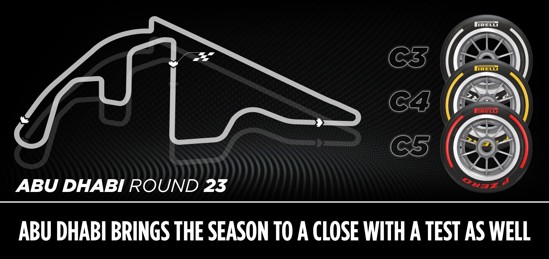 ABU DHABI BRINGS THE SEASON TO A CLOSE WITH A TEST AS WELL