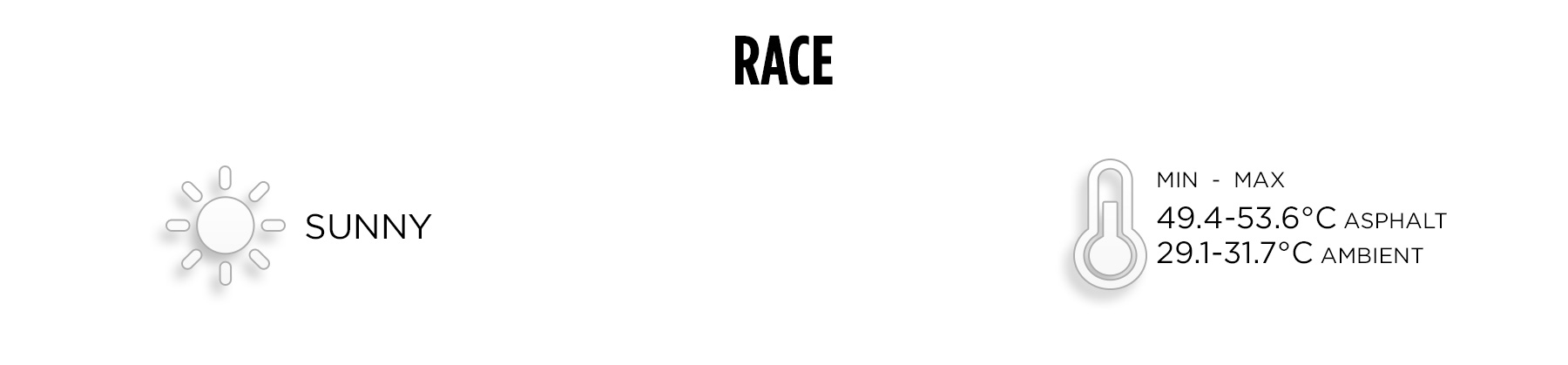 VERSTAPPEN TAKES RED BULL TO A NEW RECORD