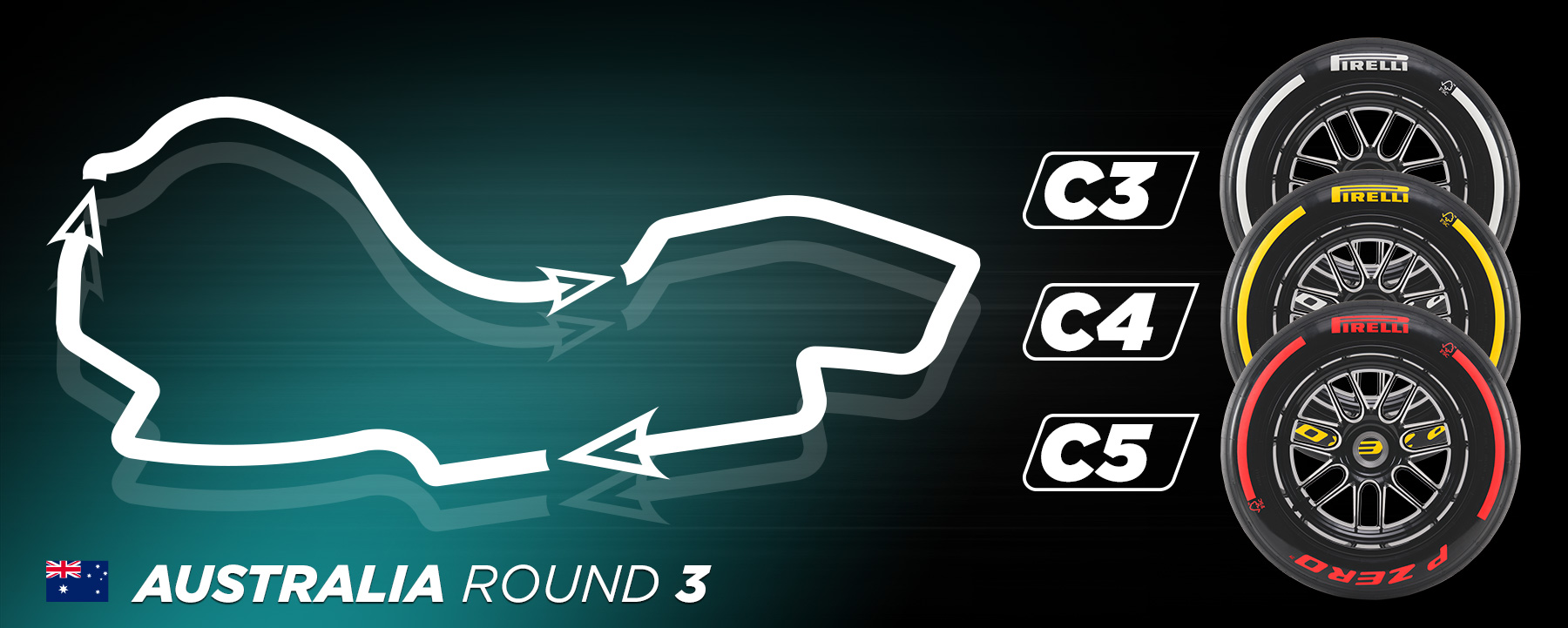 Pirelli’s C5 compound tyre makes its debut