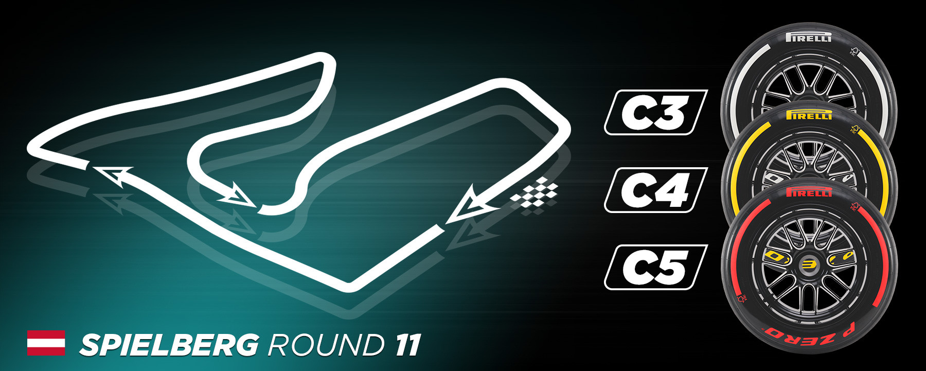 Return of the Sprint format in Austria