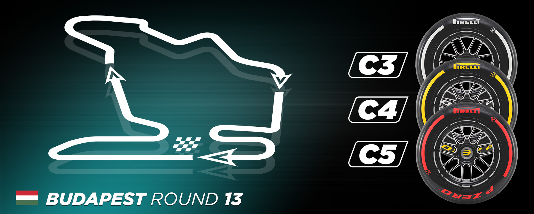 A summer classic at the Hungaroring