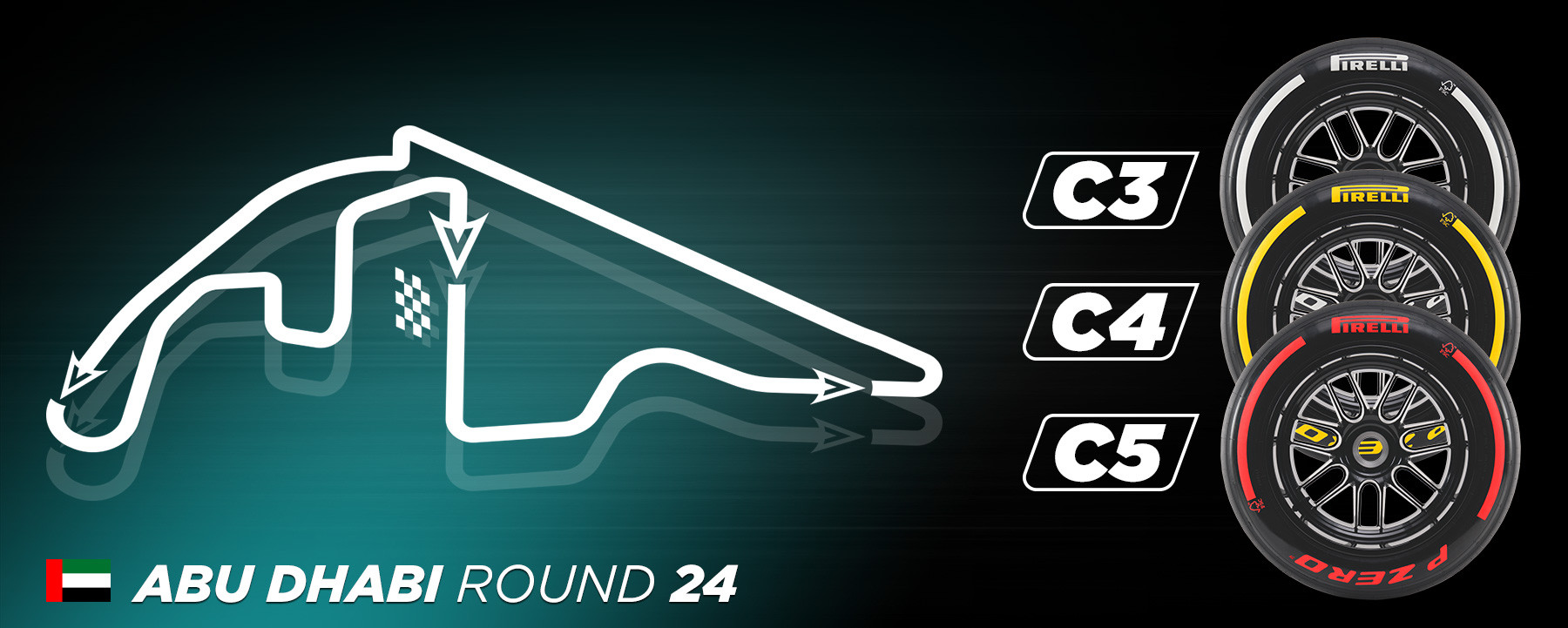 To Abu Dhabi for the grand finale