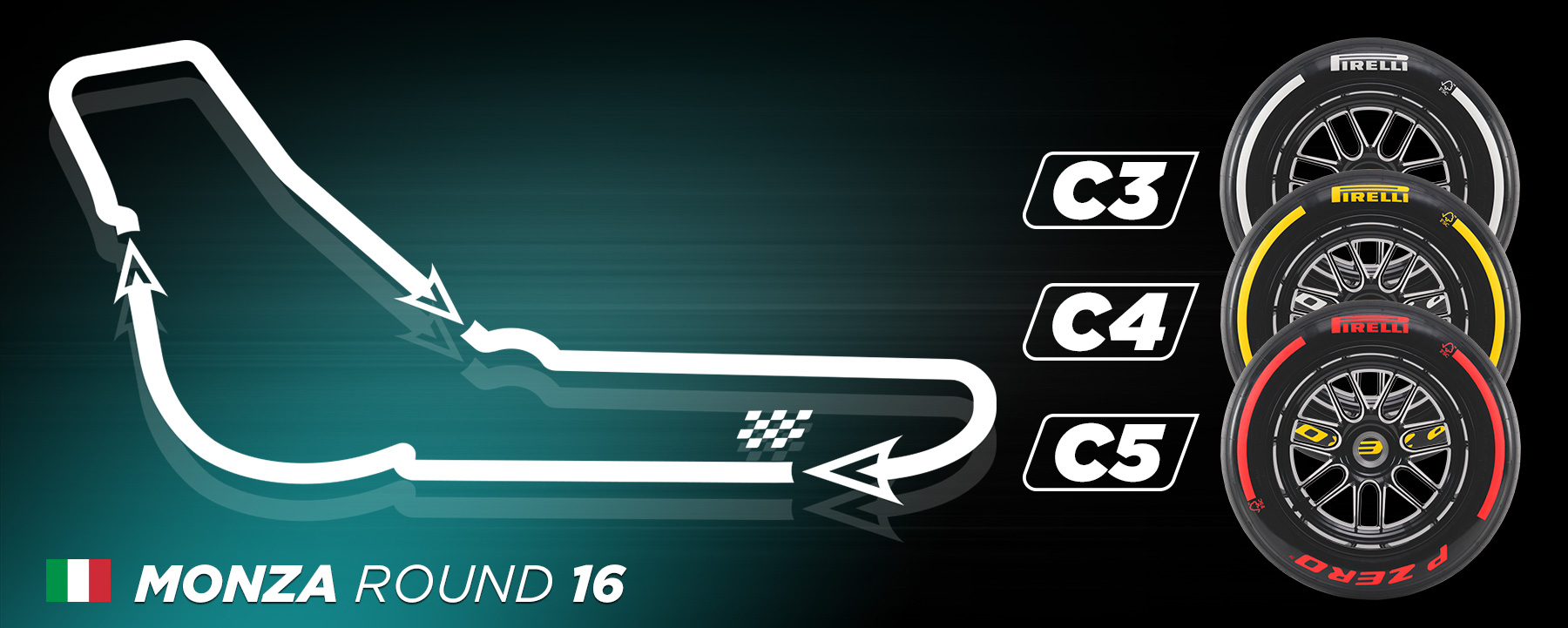 In Monza Formula 1 goes VROOOM!