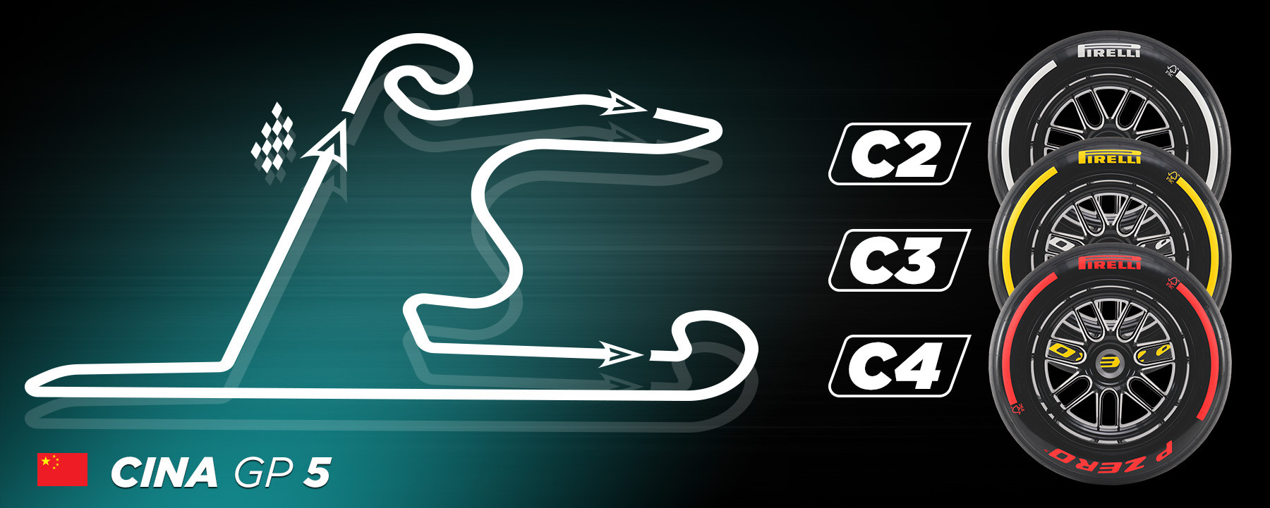 Starting from scratch