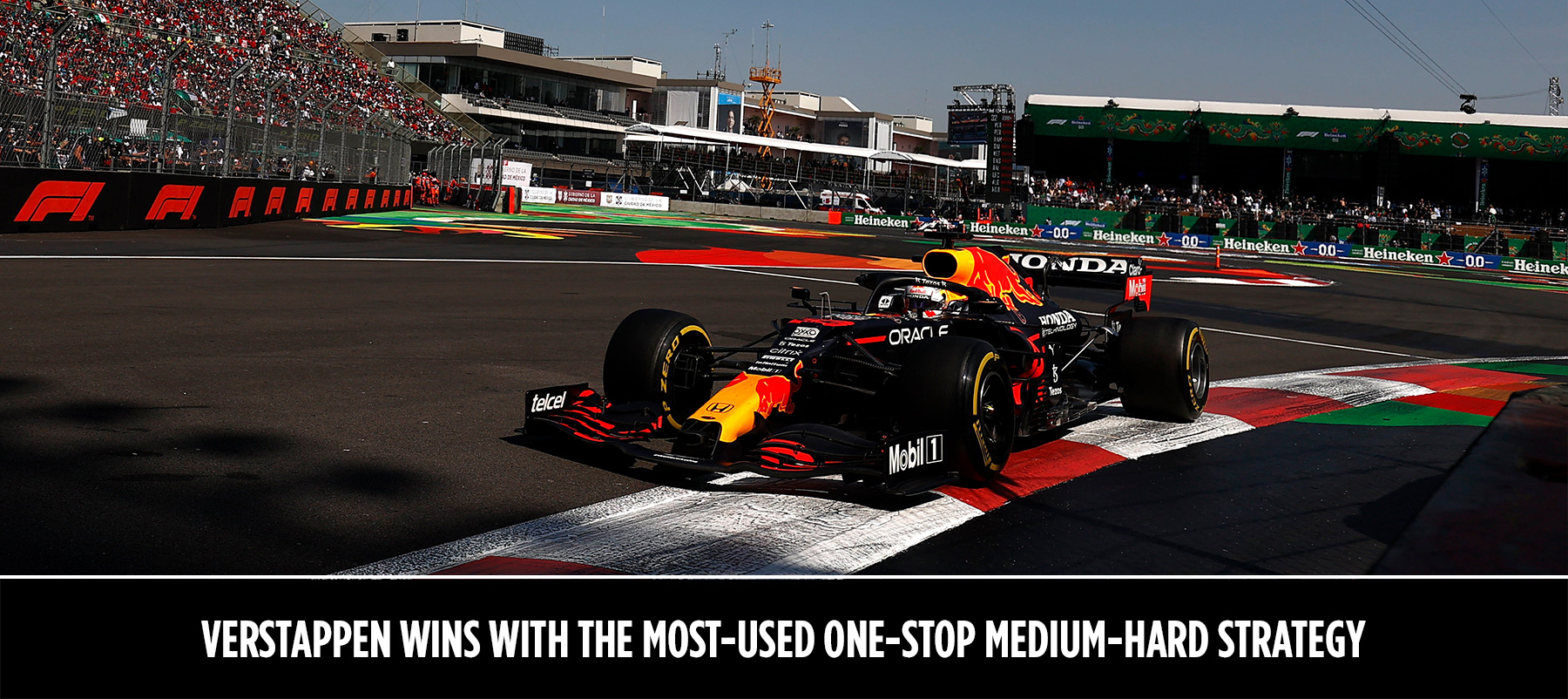 2021 Mexican Grand Prix – Sunday