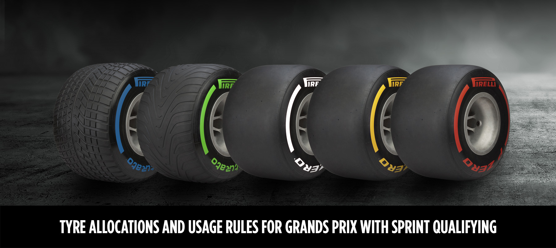 TYRE ALLOCATIONS AND USAGE RULES FOR GRANDS PRIX WITH SPRINT QUALIFYING