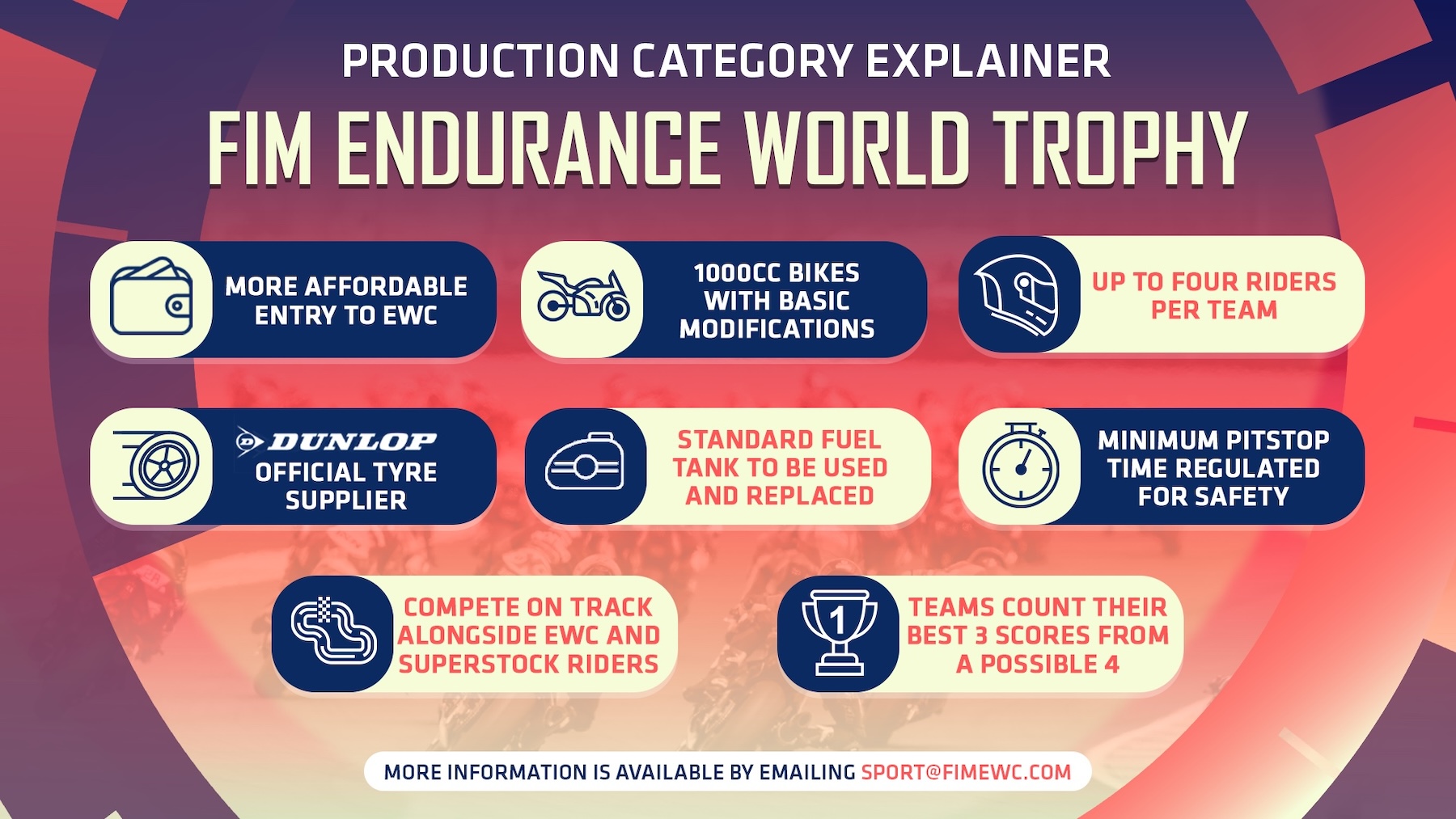 Dunlop offers additional support for FIM Endurance World Trophy teams