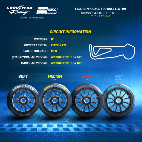 Goodyear Snetterton preview: Ingram expects racing to ‘come alive’ with ...