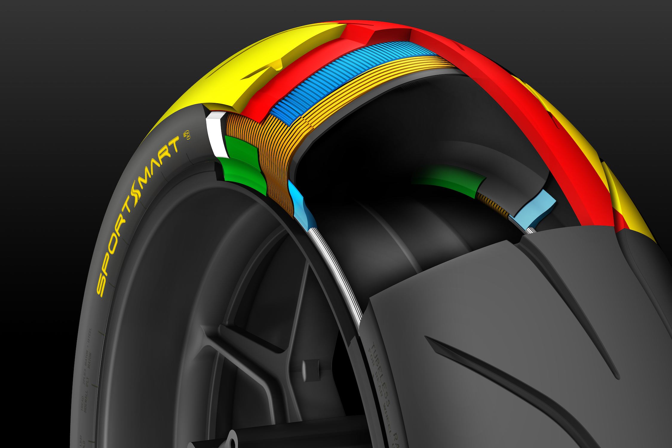 Dunlop SportSmart Mk3 ora disponibile per le principali moto sportive ...