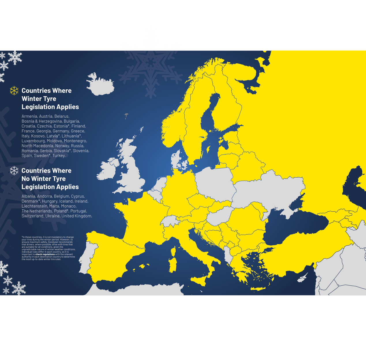 Drive Confidently This Winter: Goodyear’s 2025/26 Guide to Winter Tire ...