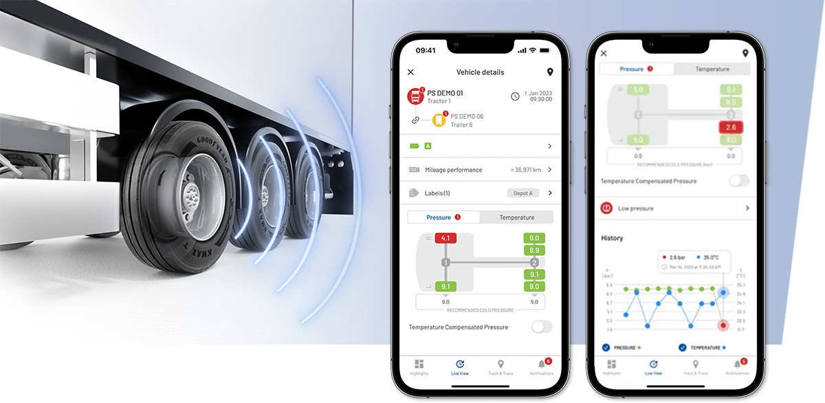 Goodyear launches TPMS Connect for seamless integration with TPMS ...