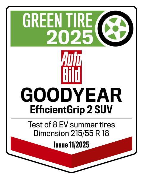 Goodyear nommé meilleur fabricant de pneumatiques d'été de l'année par ...