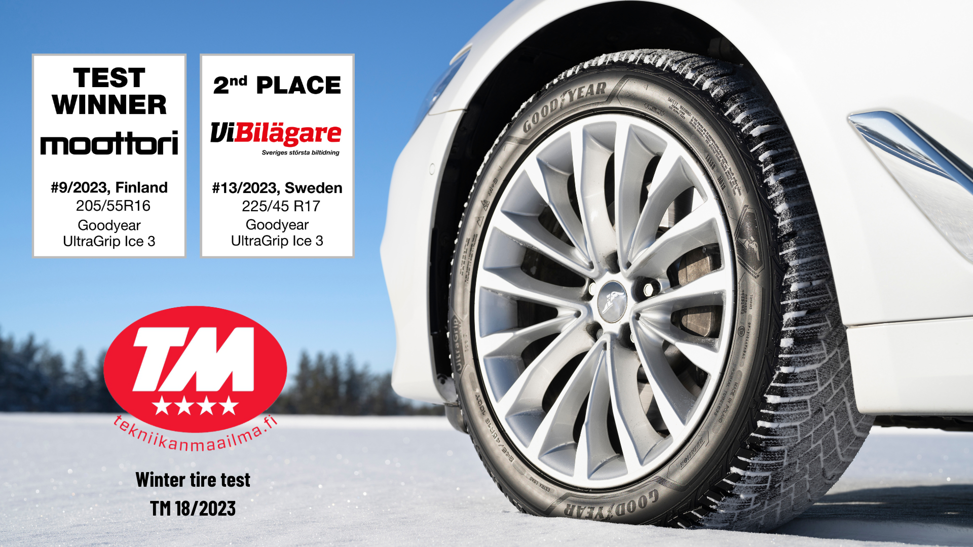 New Goodyear UltraGrip Ice 3 on top in multiple Nordic winter tire tests