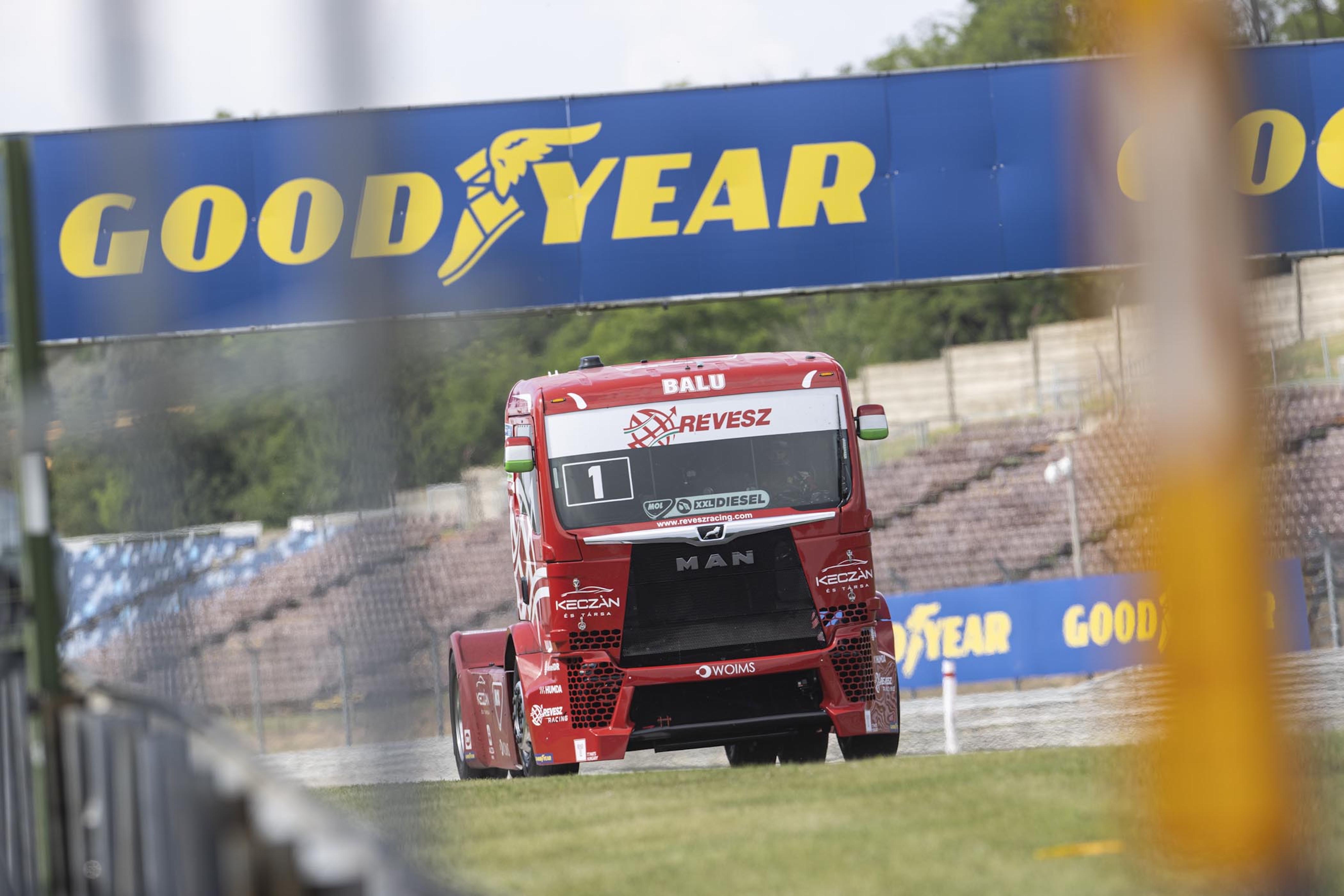 Meet Goodyear FIA ETRC Winner Norbert Kiss