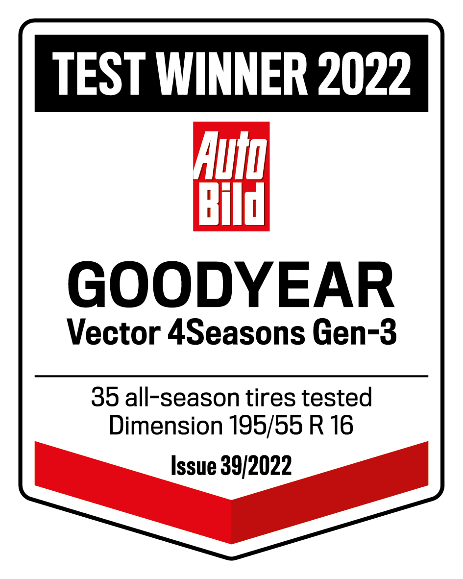 Goodyear Vector 4Seasons Gen-3 wins Auto Bild’s all-season tire test