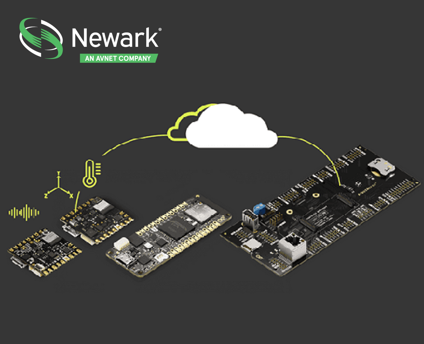 New Arduino PRO industrial kits exclusively available from Newark and Avnet