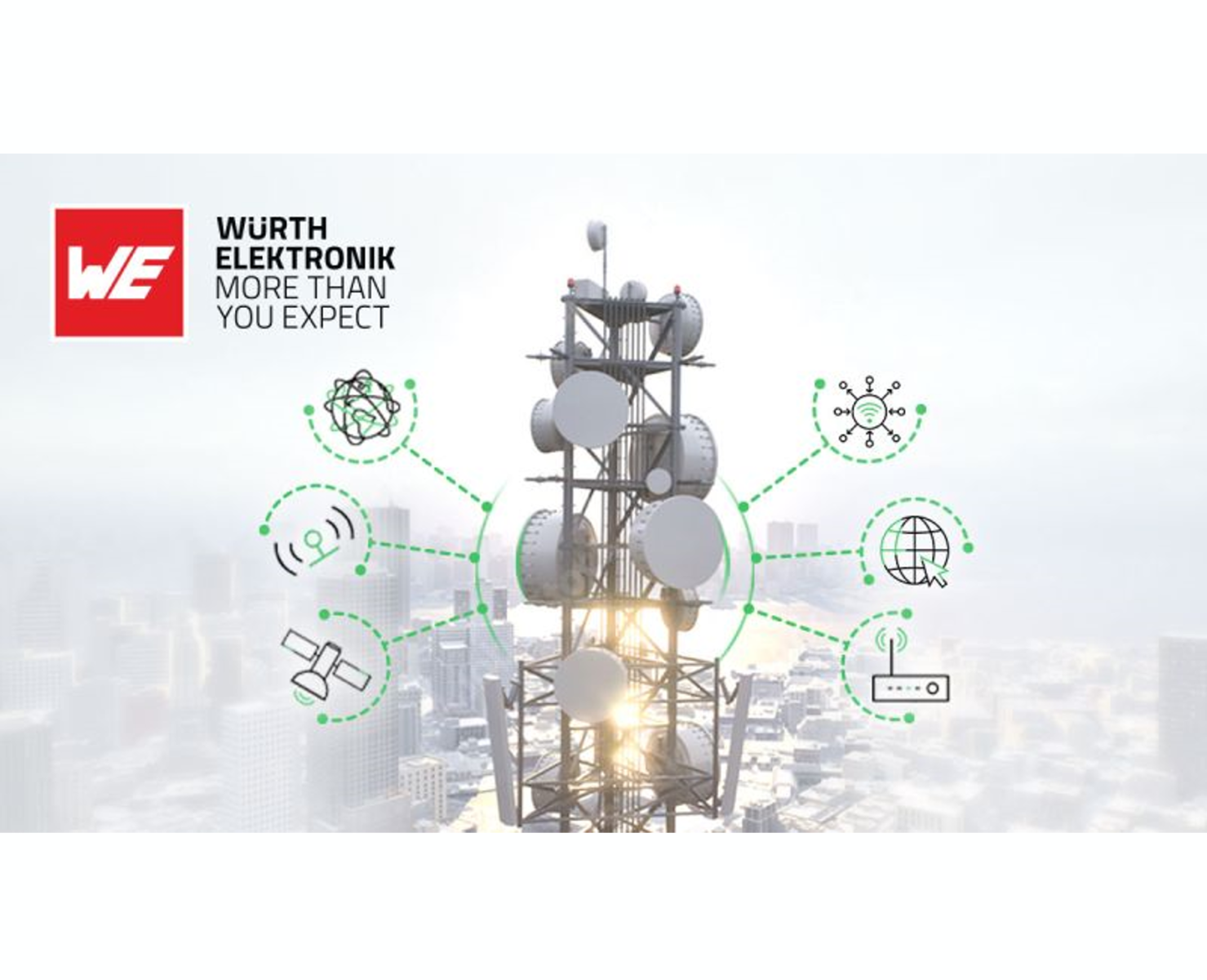 Farnell and Würth Elektronik collaborate to boost IoT connectivity ...