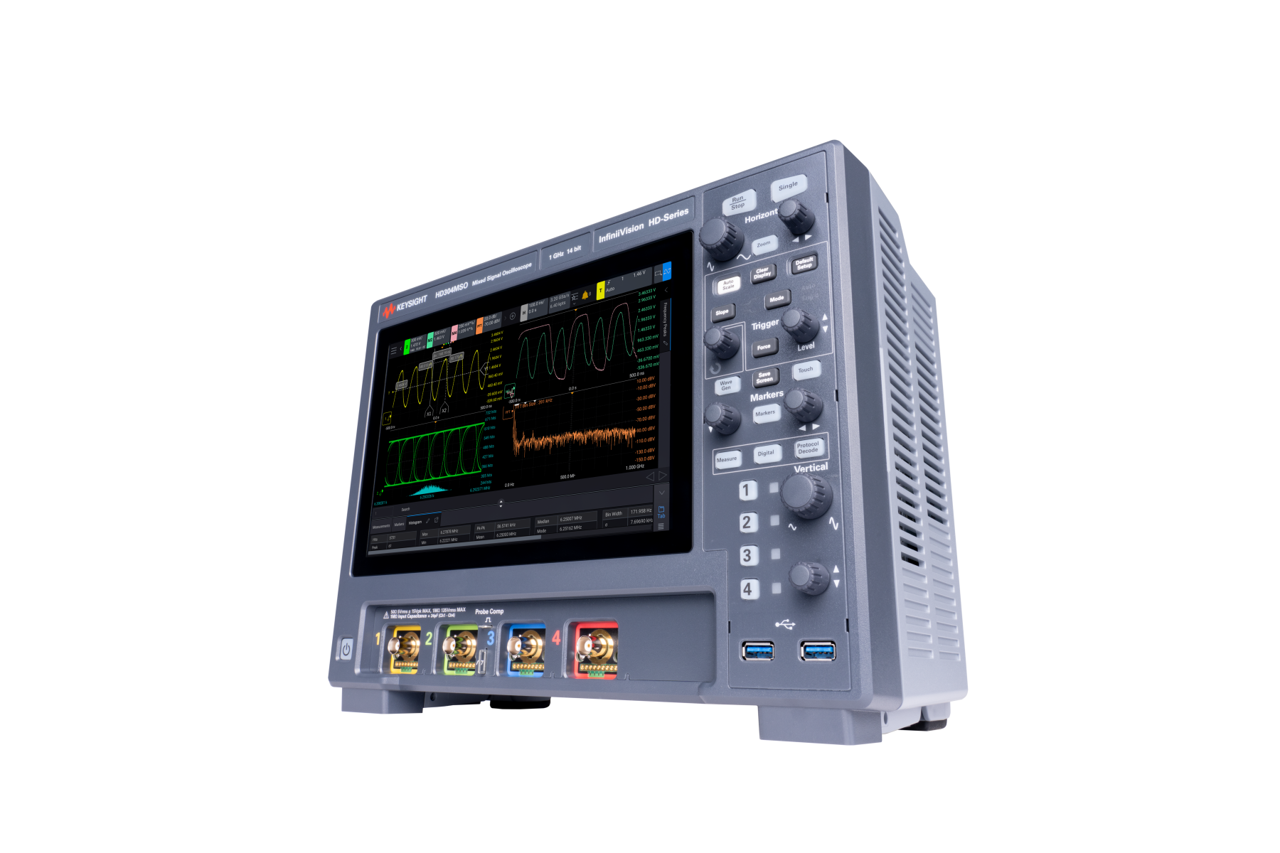 Farnell Expands Equipment Portfolio with Advanced 14-bit Precision ...