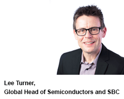 Lee Turner, Global Head of Semiconductors and SBC