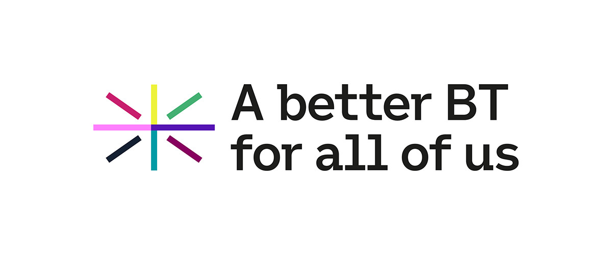 Results for the full year to 31 March 2025