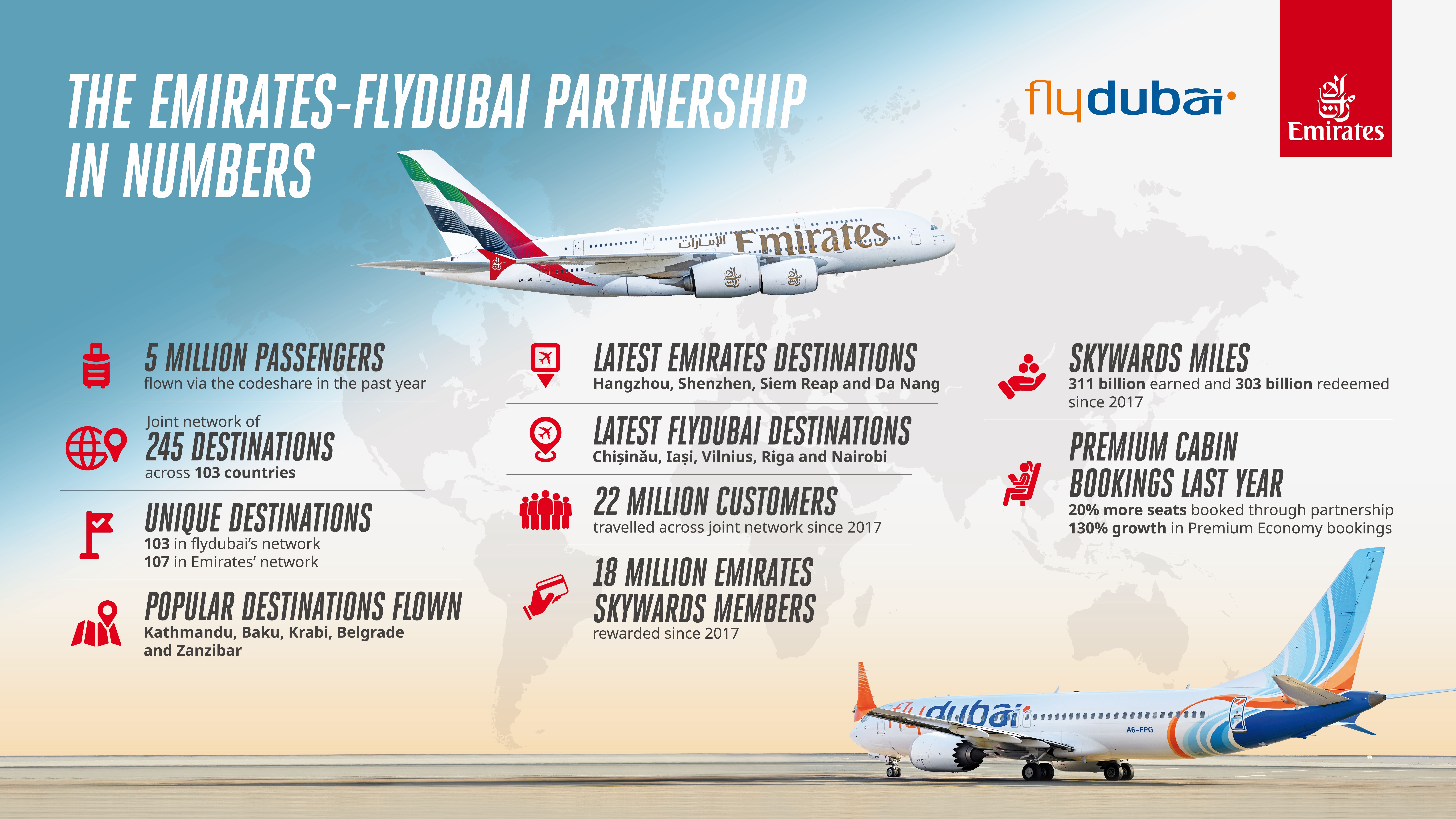 Emirates and flydubai partnership benefits travellers
