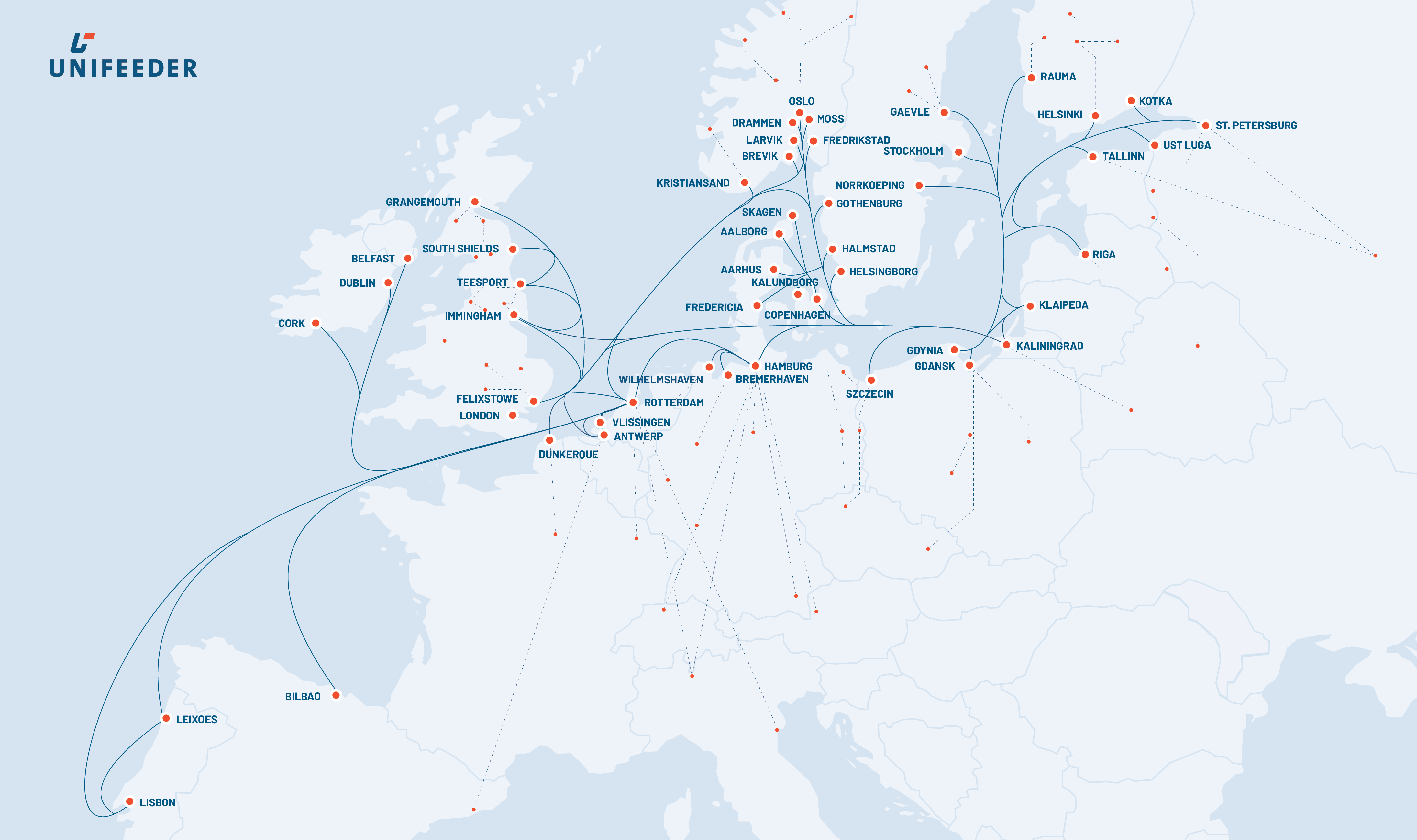 DP World Completes Integration of Unifeeder and Feedertech