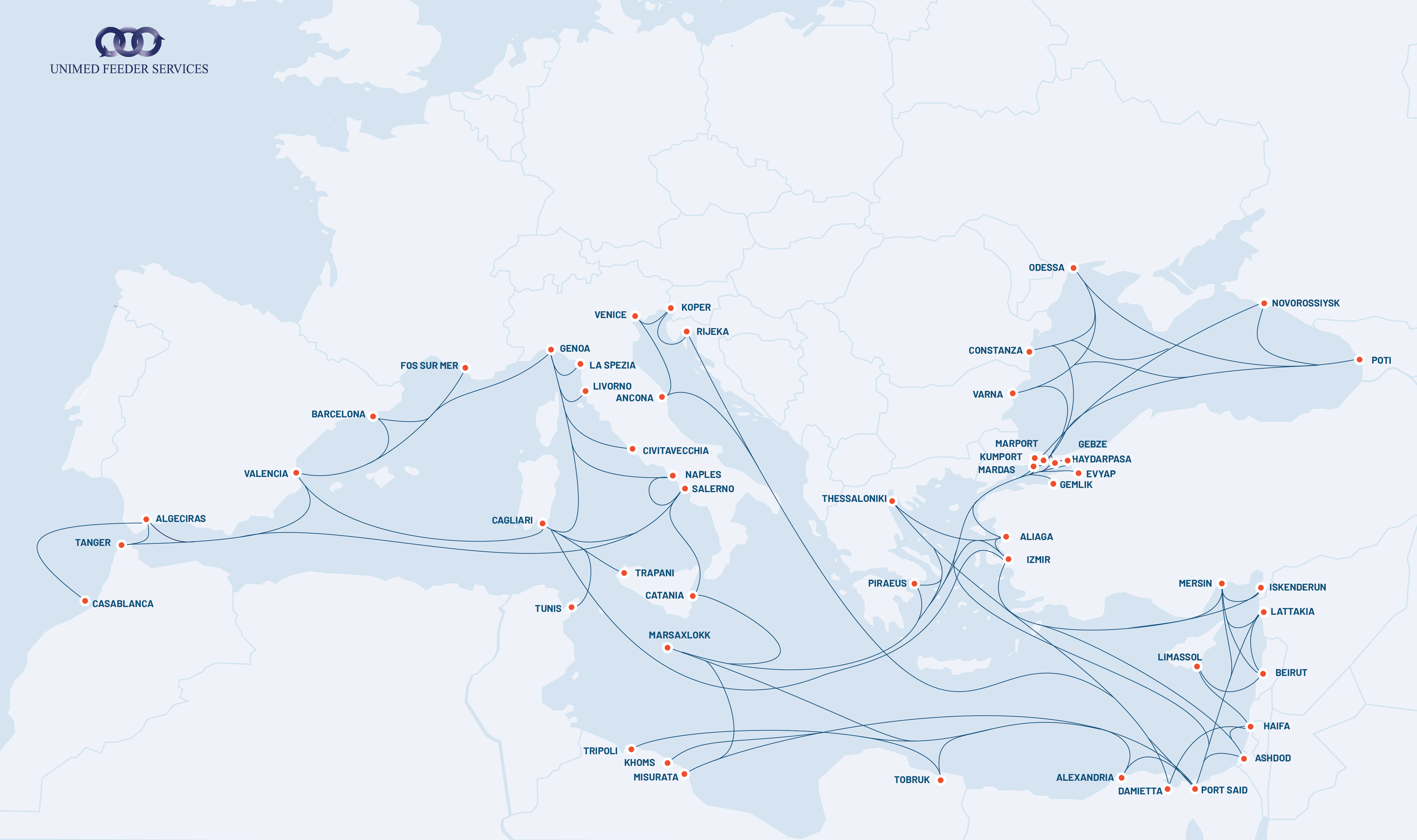 DP World Completes Integration of Unifeeder and Feedertech