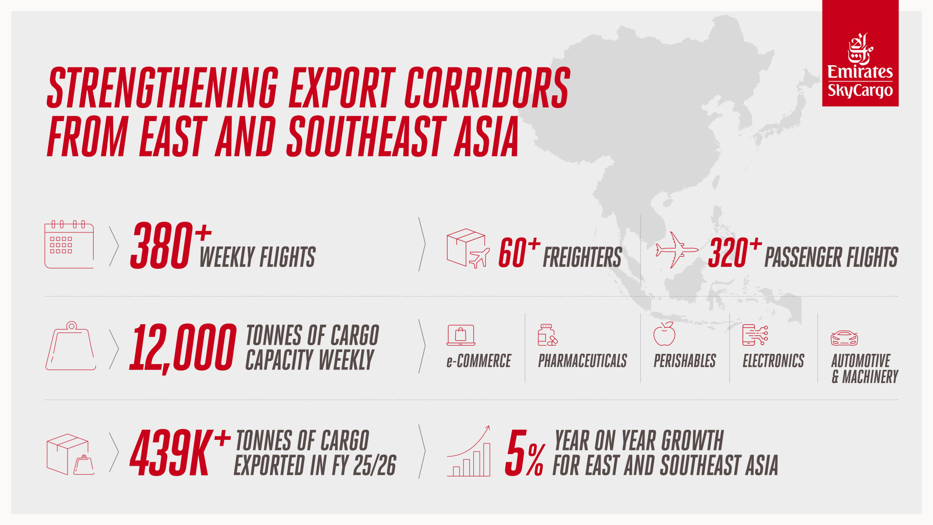 Emirates SkyCargo expands in East and Southeast Asia