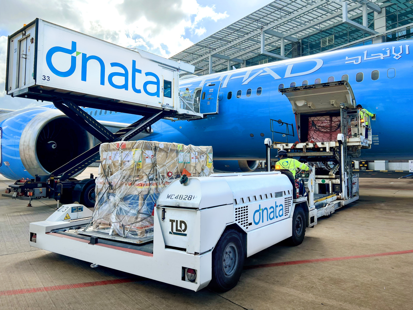dnata to deliver AI-powered solutions to drive innovative cargo ...