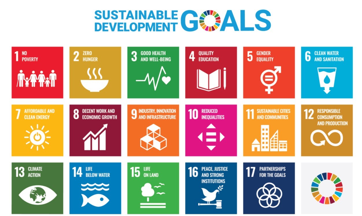 Mohawk College commits to UN Sustainable Development Goals