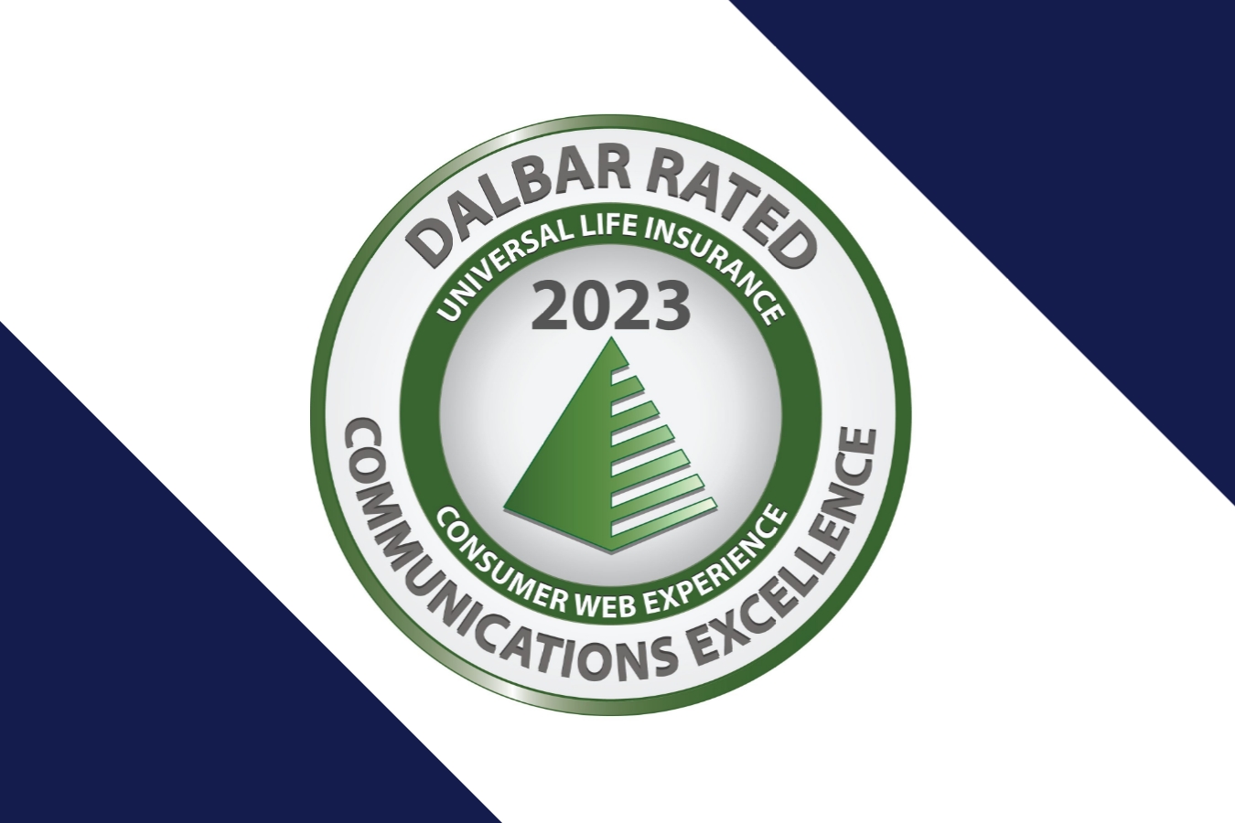 Nationwide’s universal life website receives DALBAR top recognition