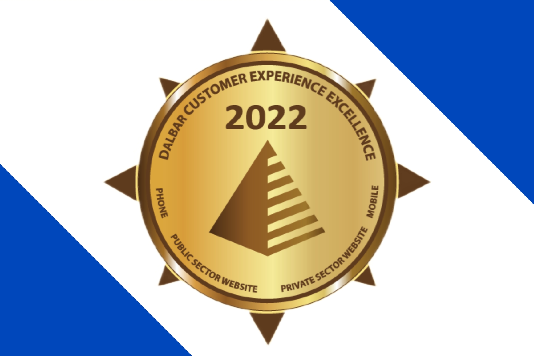 DALBAR again recognizes Nationwide for customer experience excellence