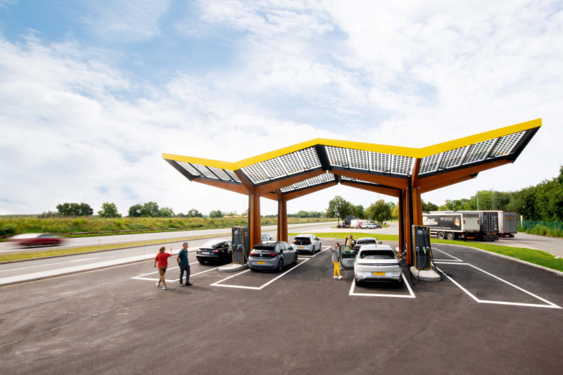 Fastned Nederland