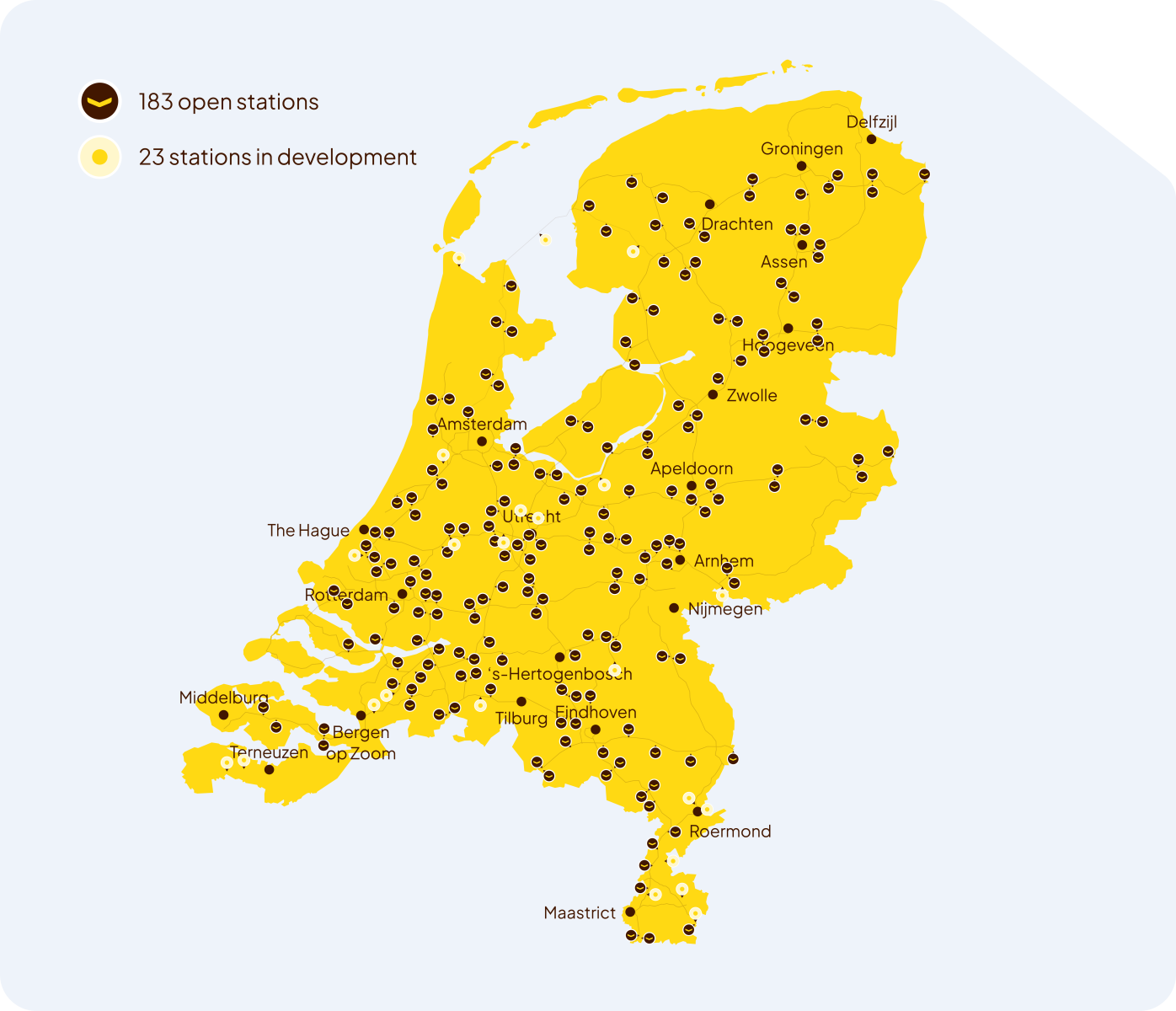 Fastned Nederland