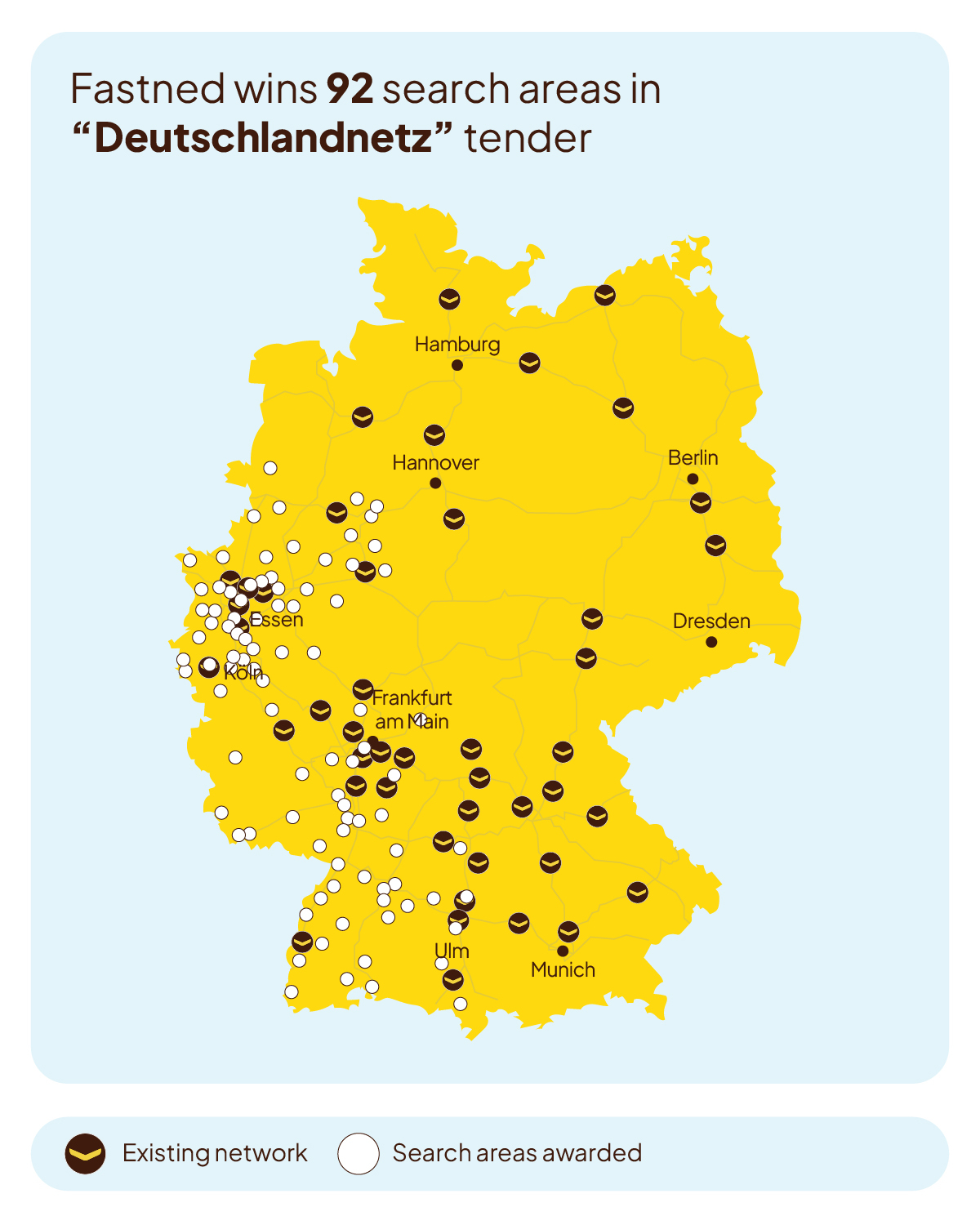 Fastned verdrievoudigt aantal snellaadstations in Duitsland na winnen ...